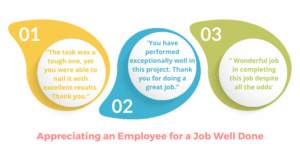 10 Best Messages for Recognizing Employee Performance